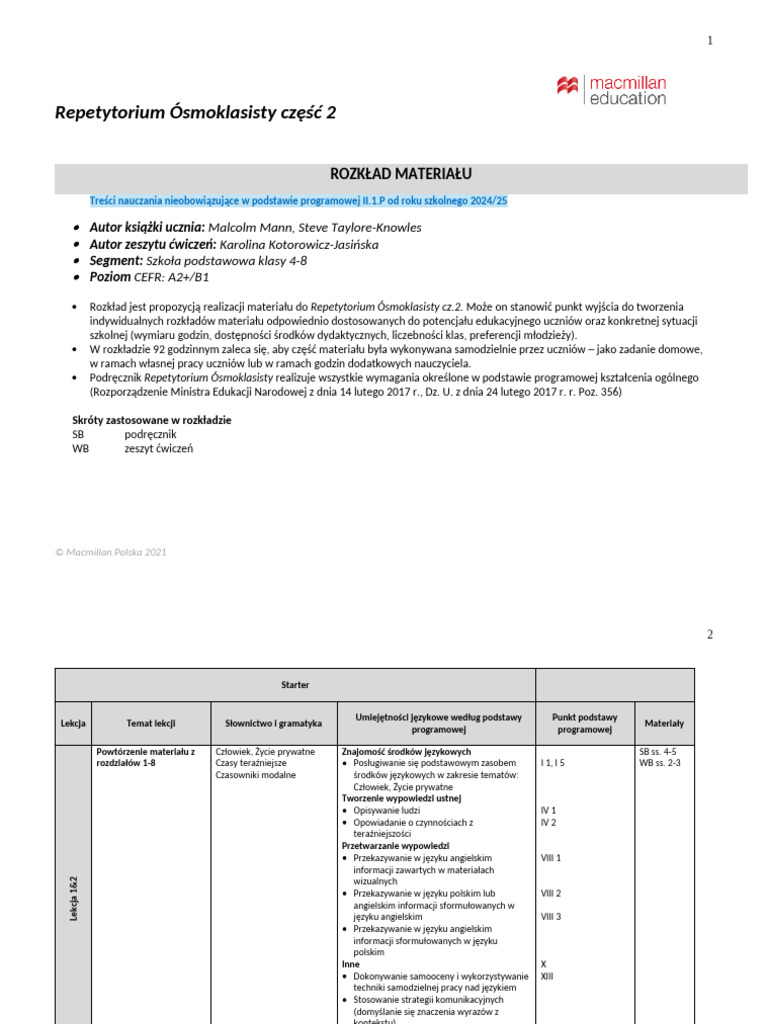 Repetytorium Osmoklasisty Cz2 Rozklad Materialu PP 24-25 | PDF