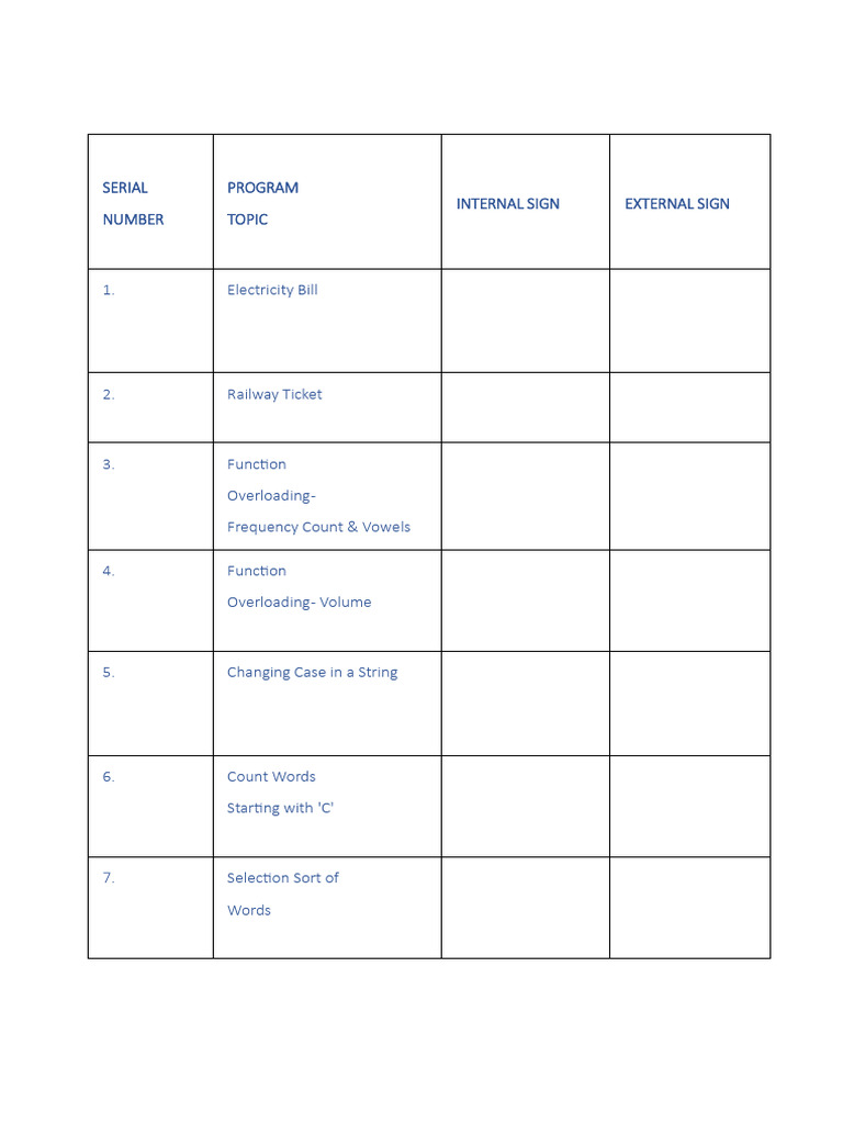 Class 10 Icse Computer Project | PDF | String (Computer Science) | Computer Programming