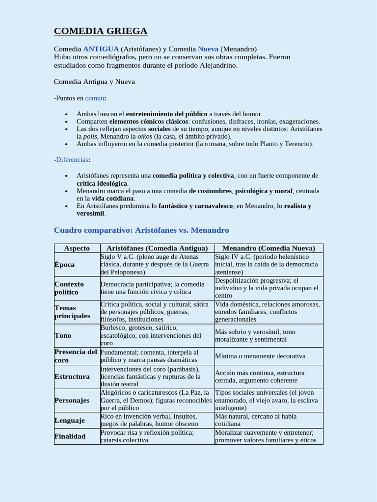 Comedia Griega | PDF | Comedia | Aristófanes