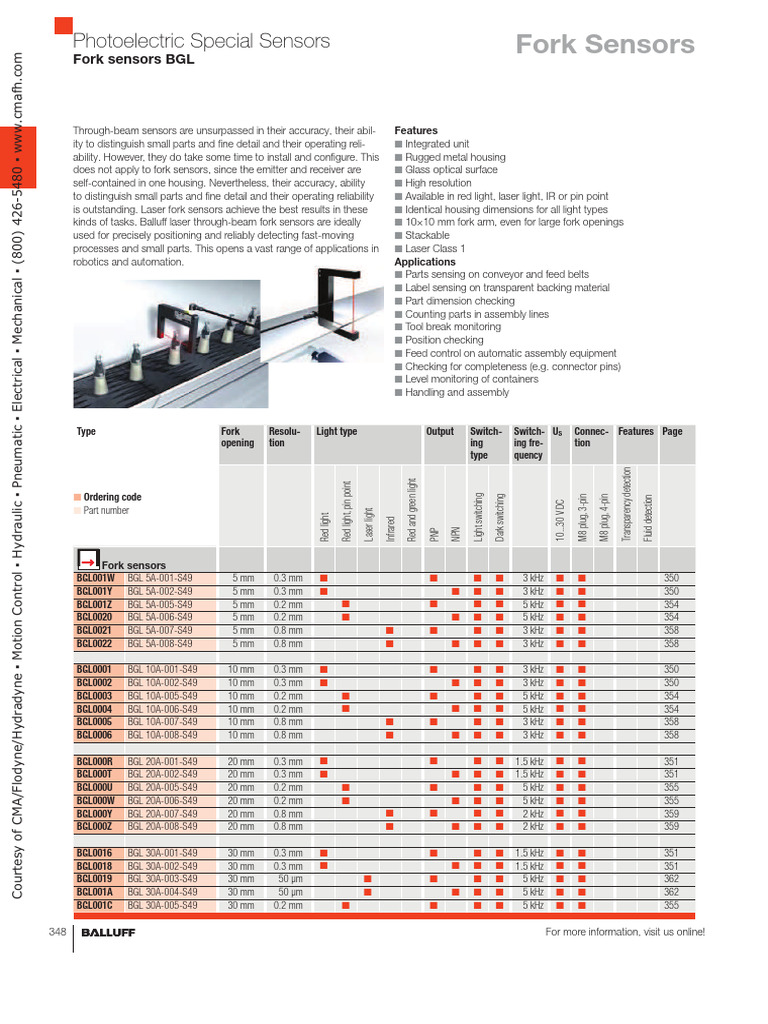 High-Performance Fork Sensors Overview | PDF | Light | Light Emitting Diode
