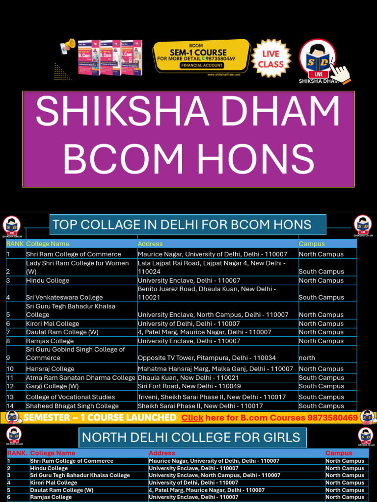 Top B.Com Hons Colleges in Delhi | PDF