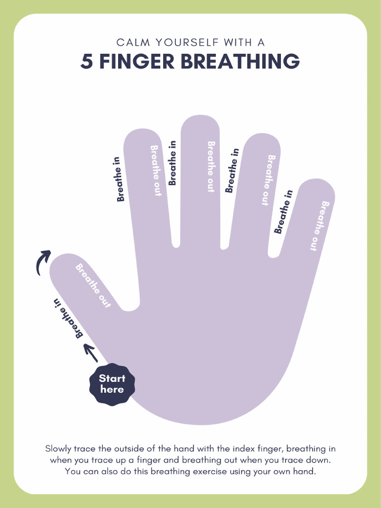 Five Finger Breathing | PDF