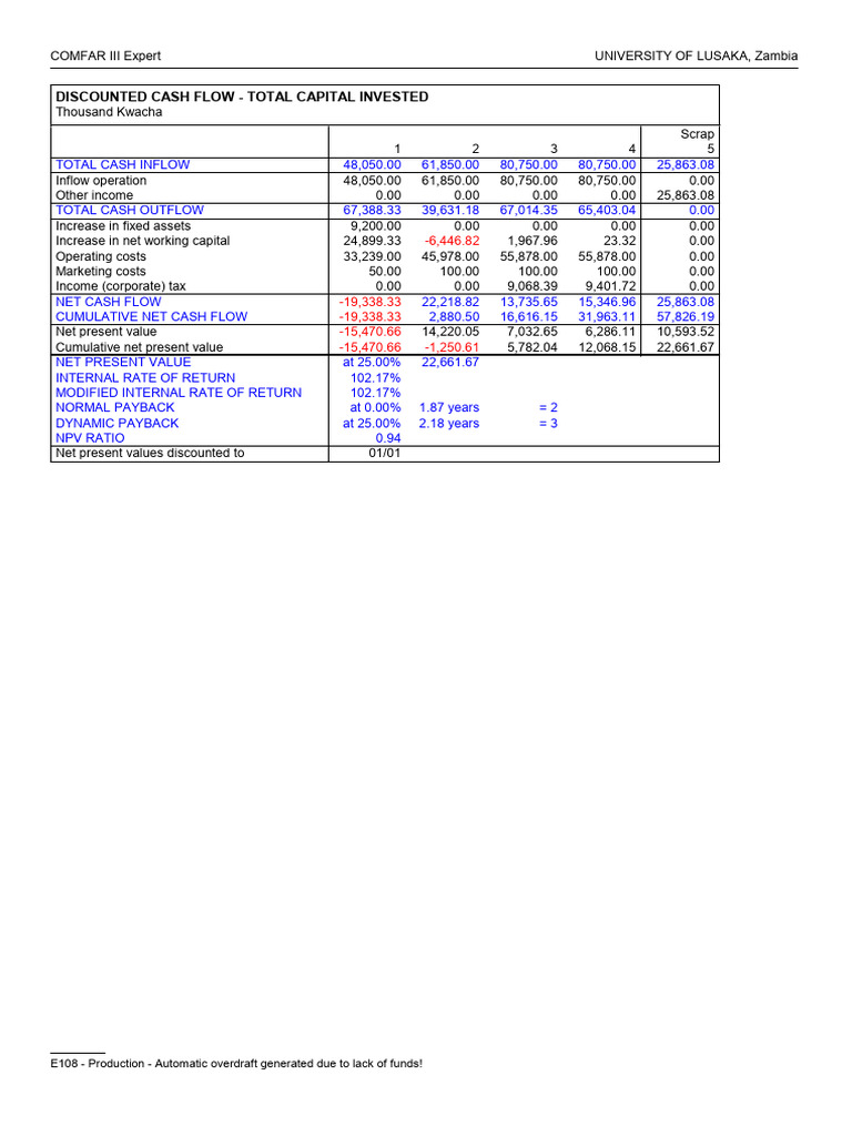 Discounted Cash Flows | PDF | Net Present Value | Financial Economics
