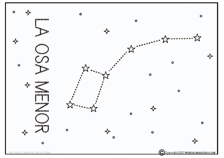 Constelación de La Osa Menor | PDF