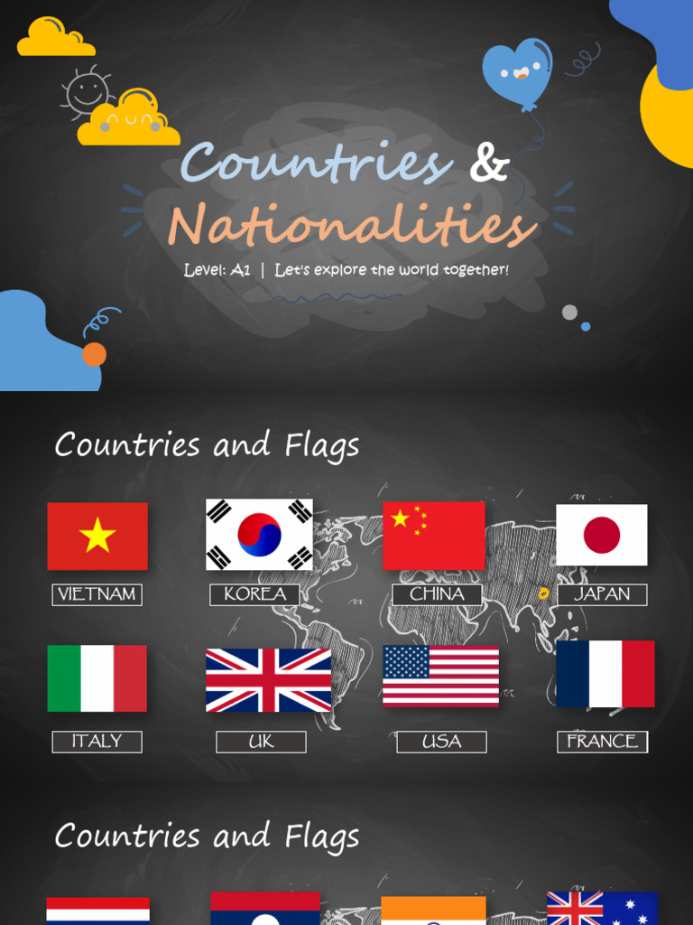 Countries and Nationalities A1 | PDF