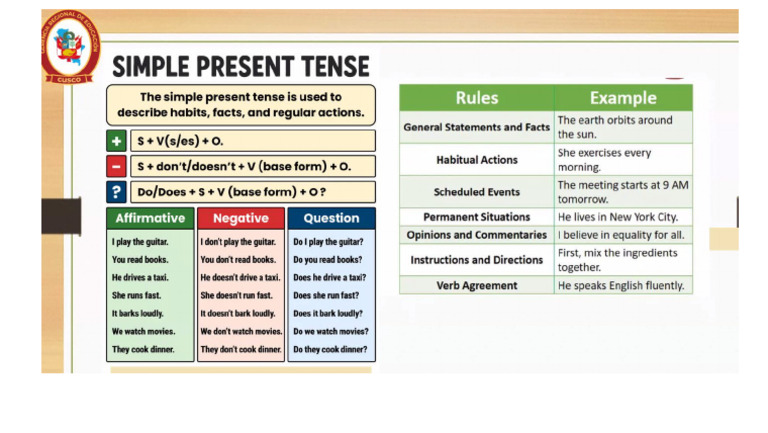 Simplepresent Tense | PDF