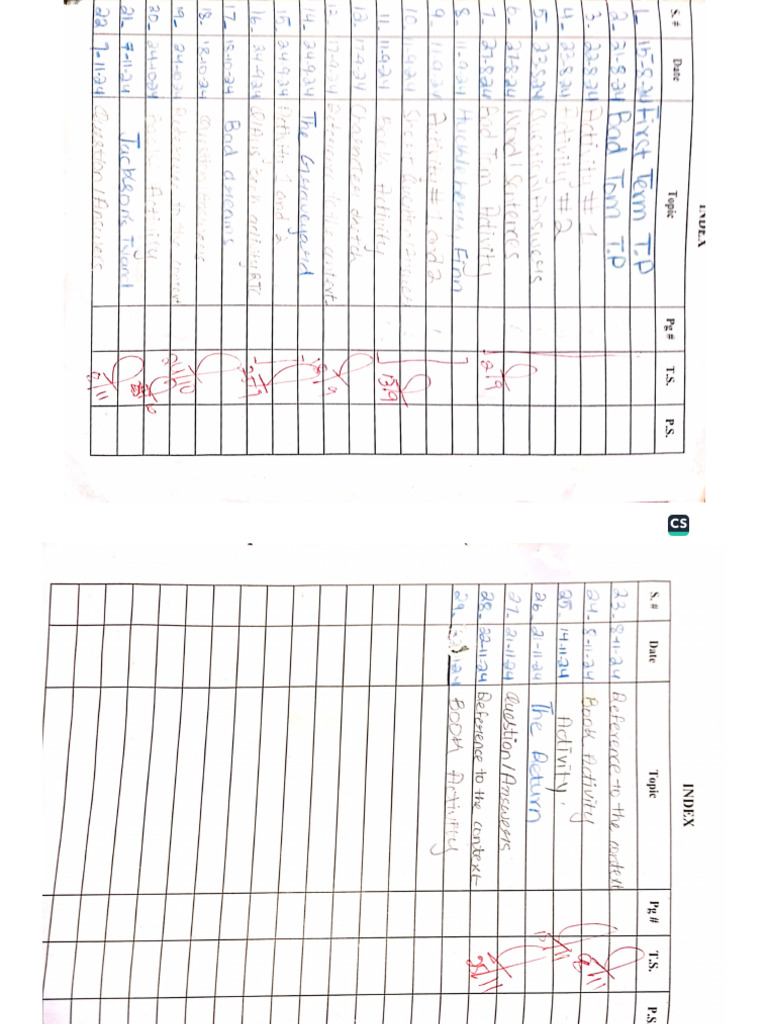 grade 5 MYS | PDF