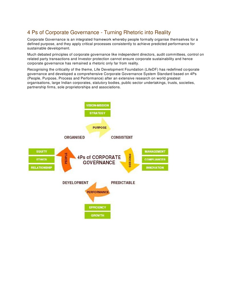 4 Ps of Corporate Governance Explained | PDF