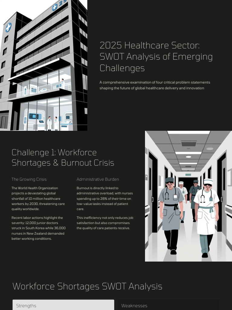 2025 Healthcare Sector SWOT Analysis | PDF | Health Care | Artificial ...