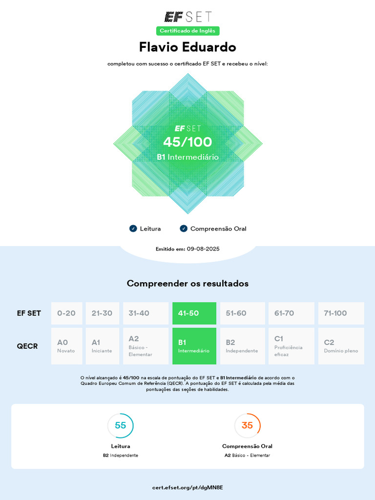 Certificado De Inglês Ef Set B1 Intermediário Pdf