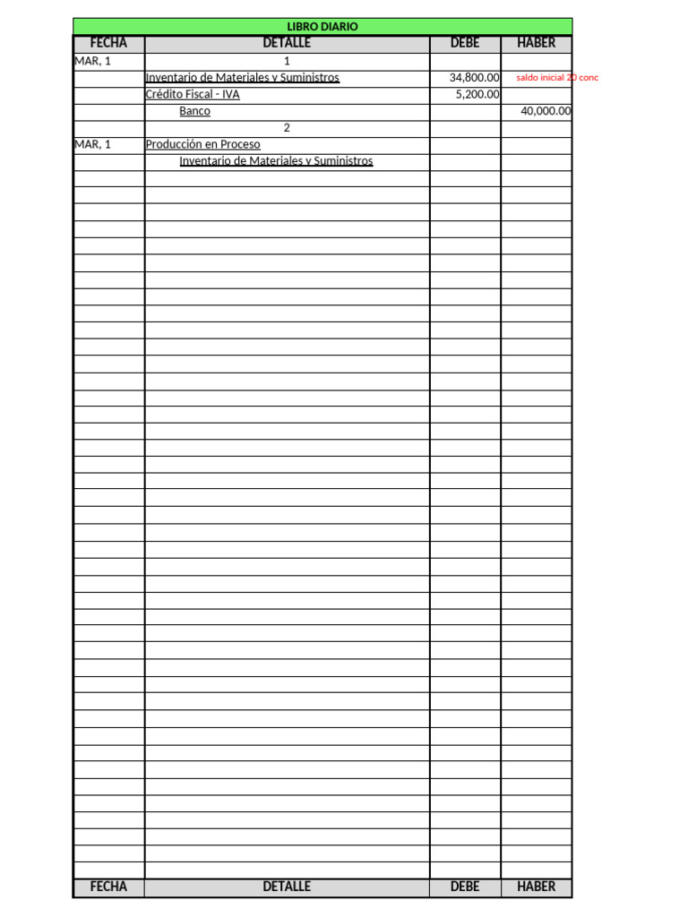 Actividad de Clase Sem 4 Prac 2 | PDF