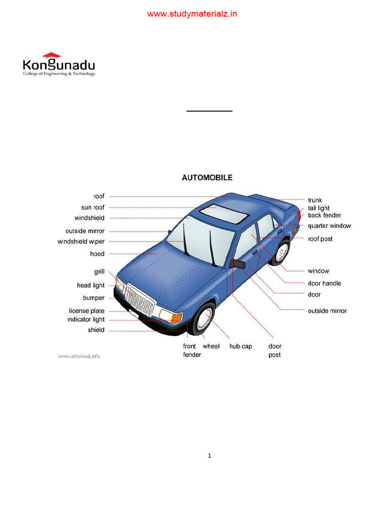ME8091 Automobile Engineering Notes 1 | PDF | Internal Combustion ...
