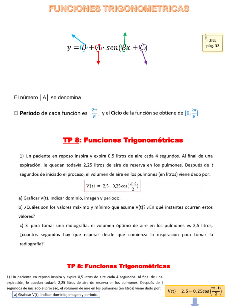 TP 8 - Func. Trig. Clase Com. 4 | PDF