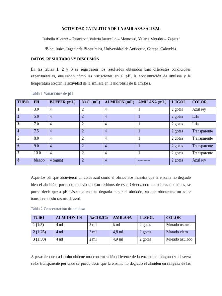 Actividad Catalitica de La Amilasa Salival | PDF | Enzima | Hidrólisis