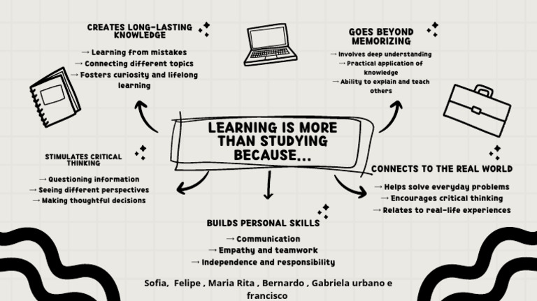Grey and Black Simple Creative Mind Map Brainstorm | PDF