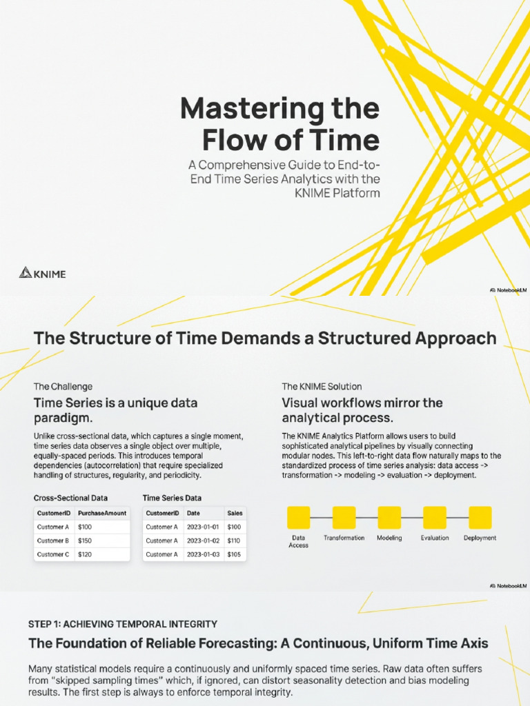 KNIME Time Series Mastery | PDF
