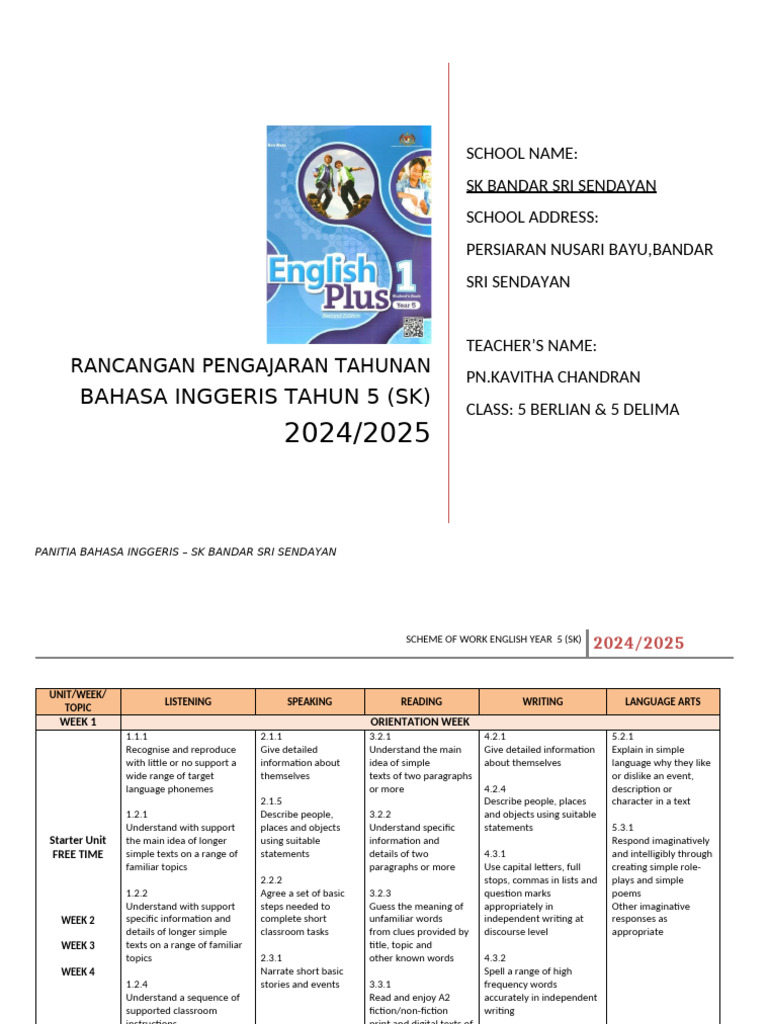 RPT English Year 5 (SK) 2024-2025 | PDF | English Language | Writing