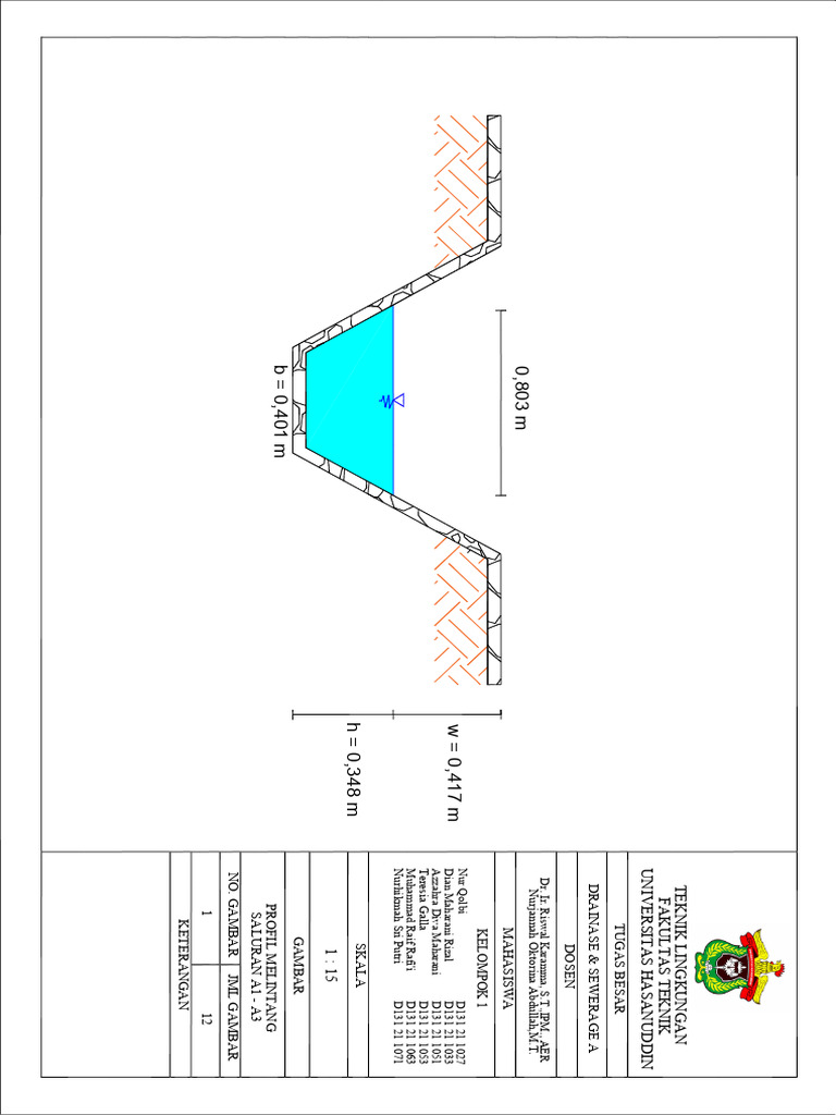 5.3 Gambar Potongan Melintang Saluran Drainase | PDF