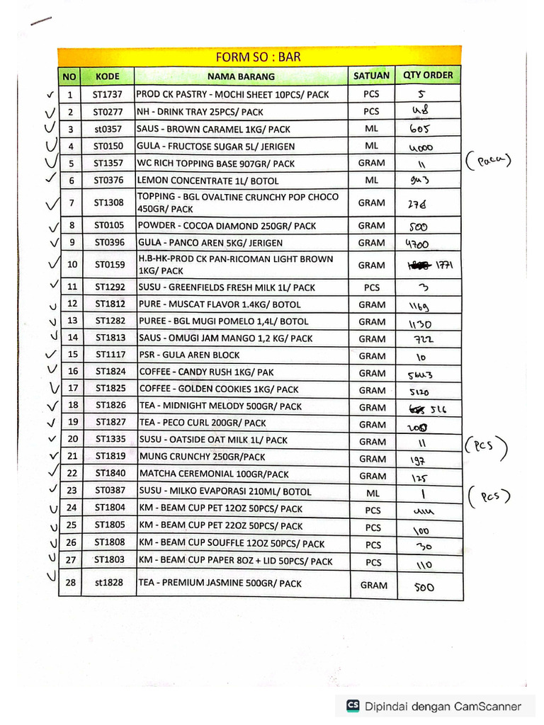 SO Bar | PDF