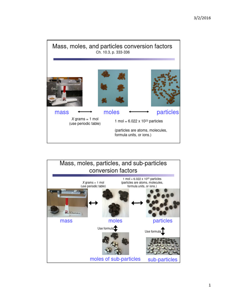 Mass Mole Particle Conversion Diagram-1 | PDF
