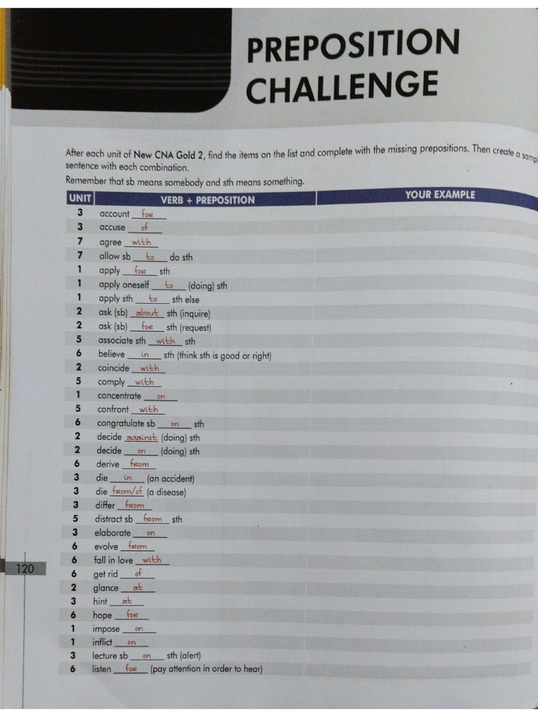 Preposition Challenge - Page 118 | PDF