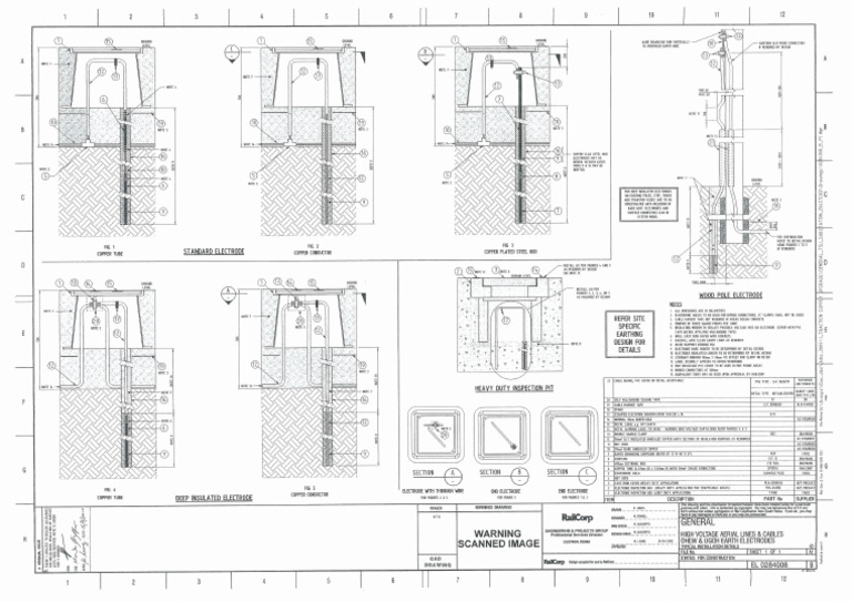 Railcorp Earth Pit Design EL0284008 | PDF