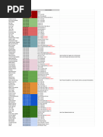 Palia Complete Fish Checklist | PDF | Fish