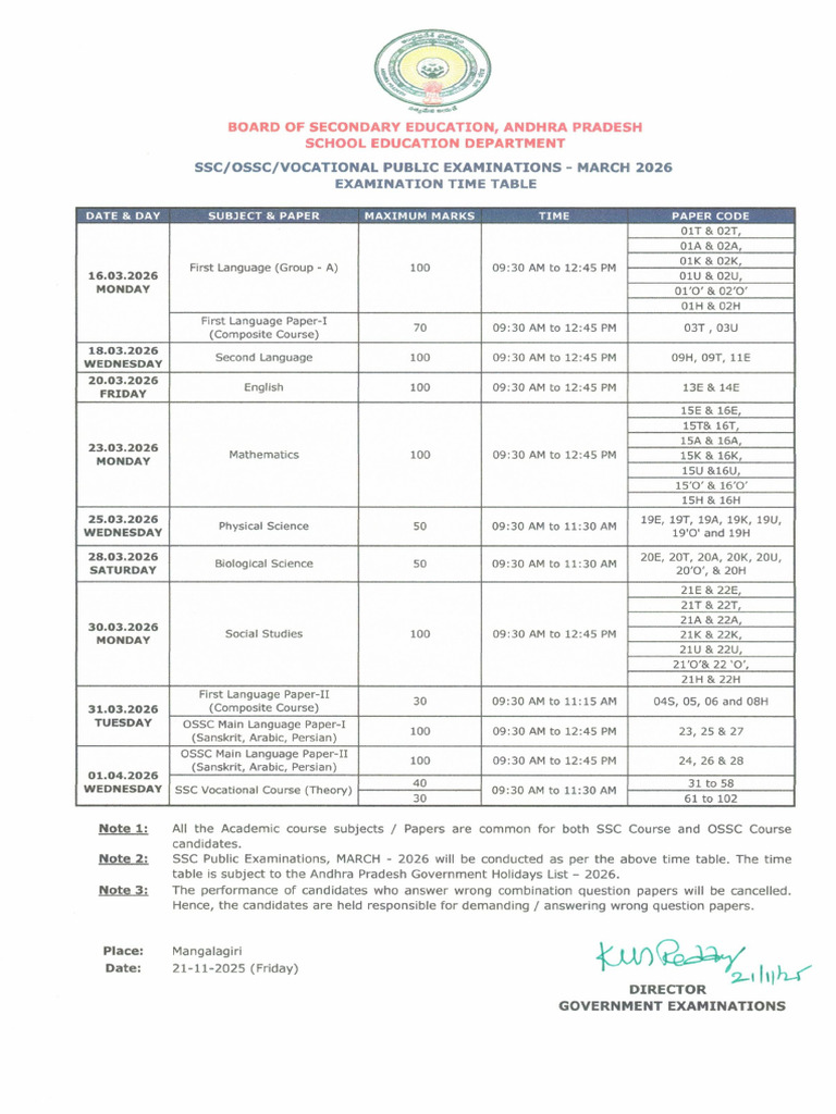 SSC Time Table - 2026 | PDF