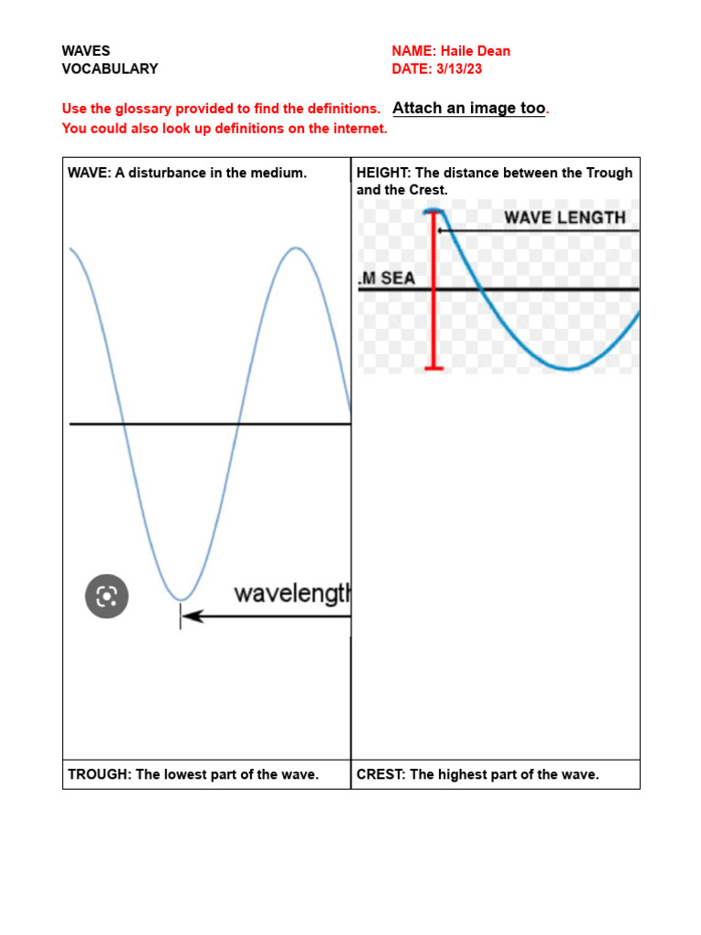 Wave Vocabulary and Definitions Guide | PDF