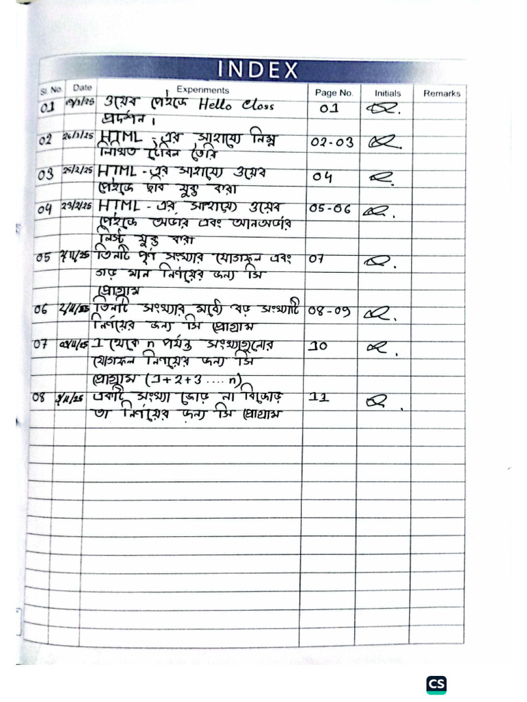 Ict Practical | PDF