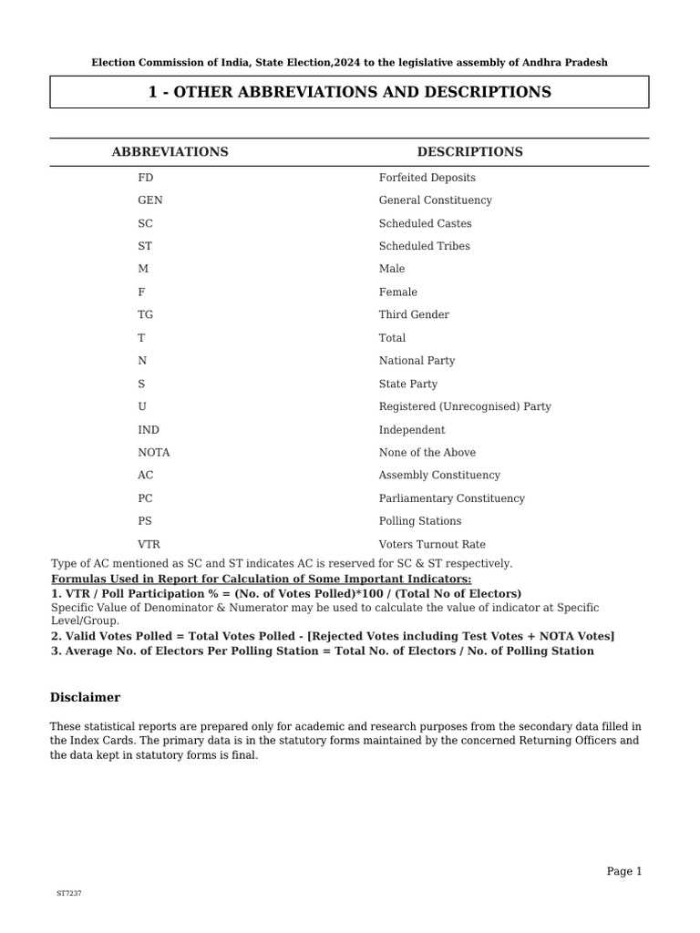 1 Other Abbreviations and Description | PDF | Governance | Democracy