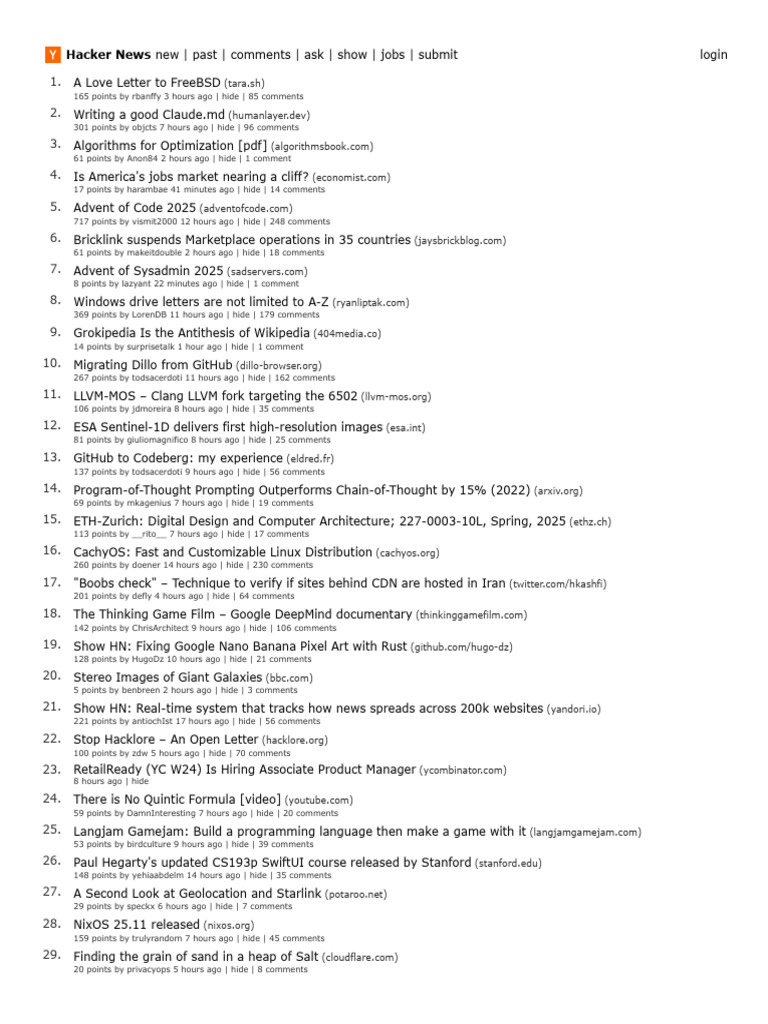 Latest Hacker News Highlights | PDF