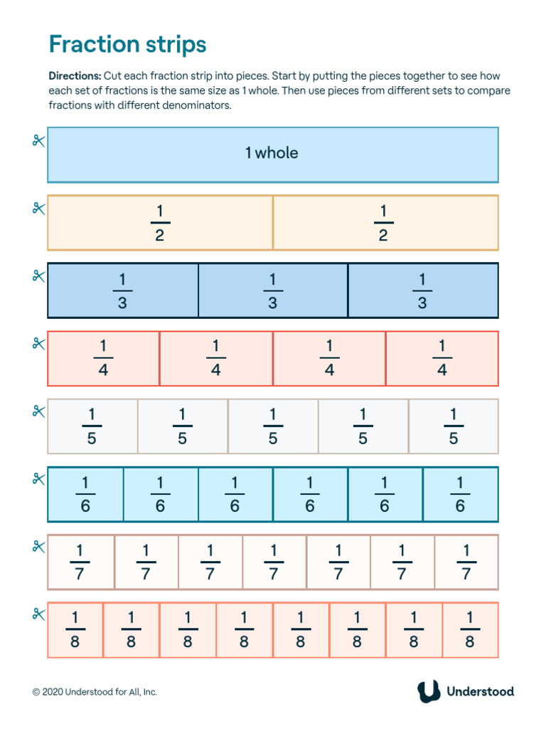 Fraction Strips | PDF