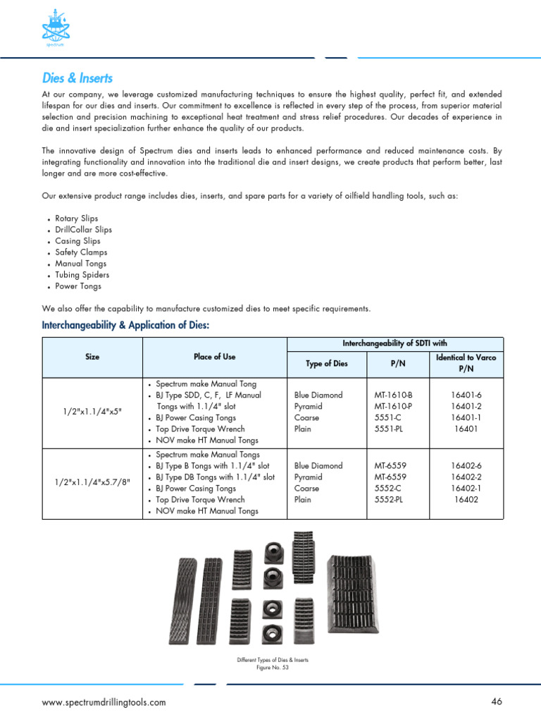 Custom Dies and Inserts for Oilfield Tools | PDF | Mechanical Engineering