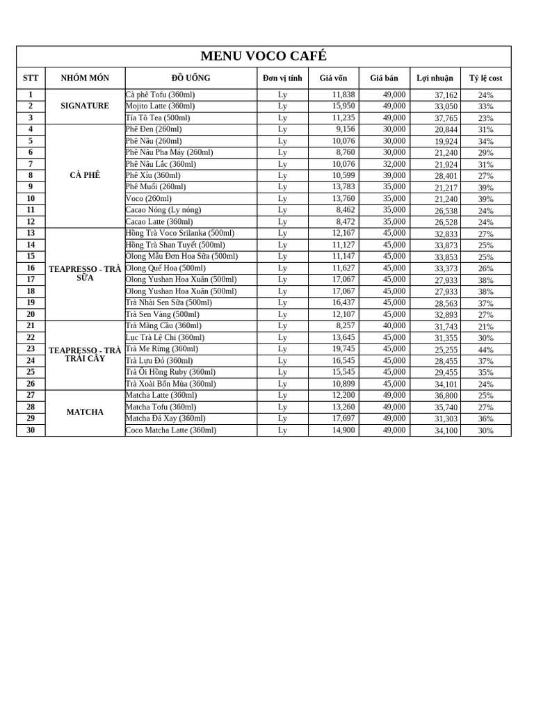 File Công TH C M I | PDF