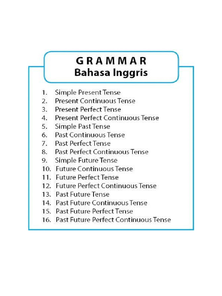 Rumus Grammar Bahasa Inggris | PDF