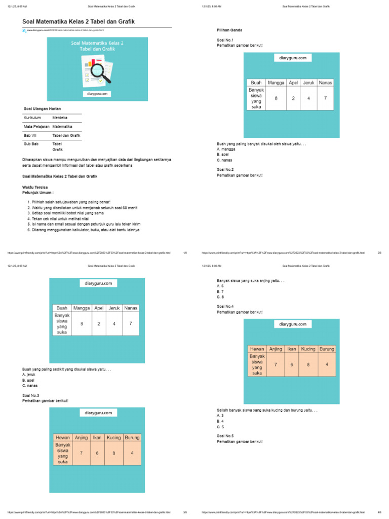Soal Matematika Kelas 2 Tabel dan Grafik | PDF