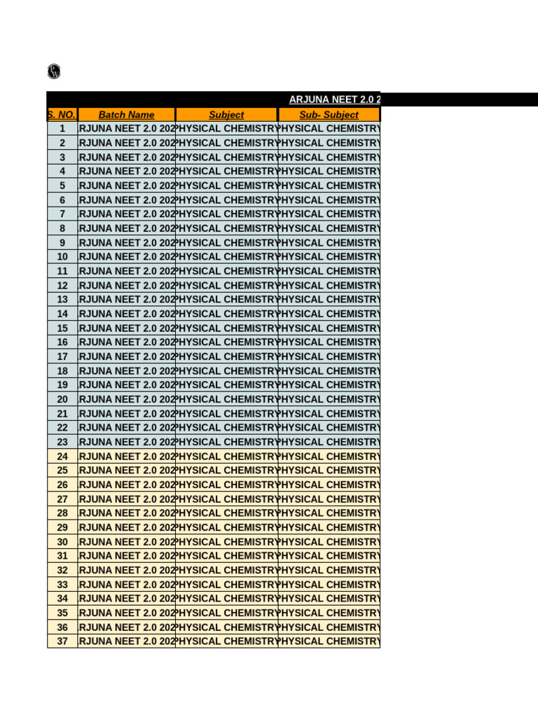 Chemistry - Lecture Planner | PDF | Chemical Equilibrium | Applied And ...