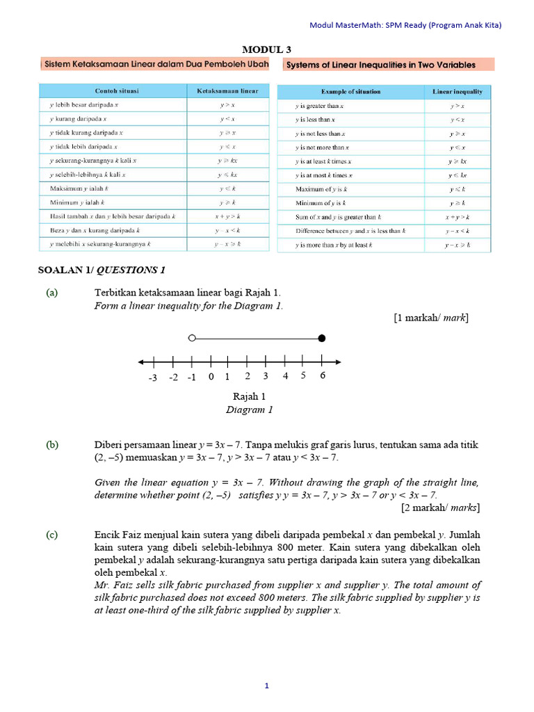 Modul 3 Ketaksamaan Linear | PDF