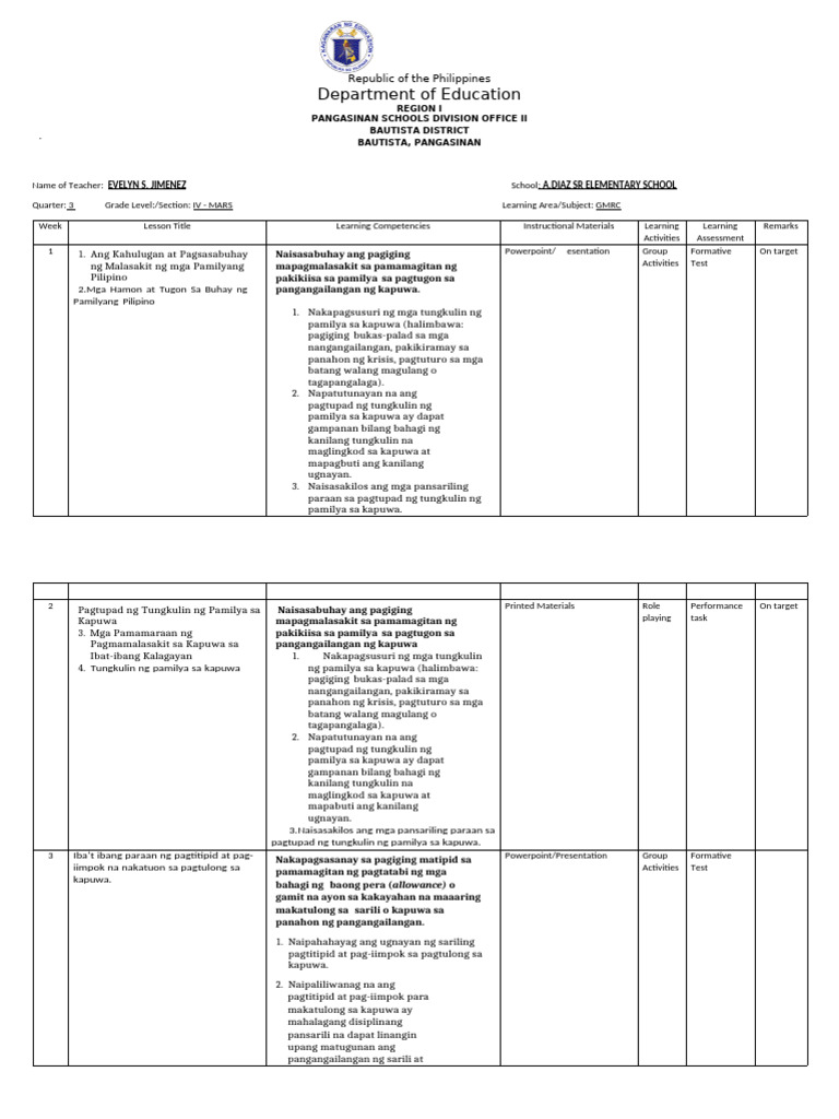 Teachers Quarterly Lesson Plan Delivery GMRC | PDF