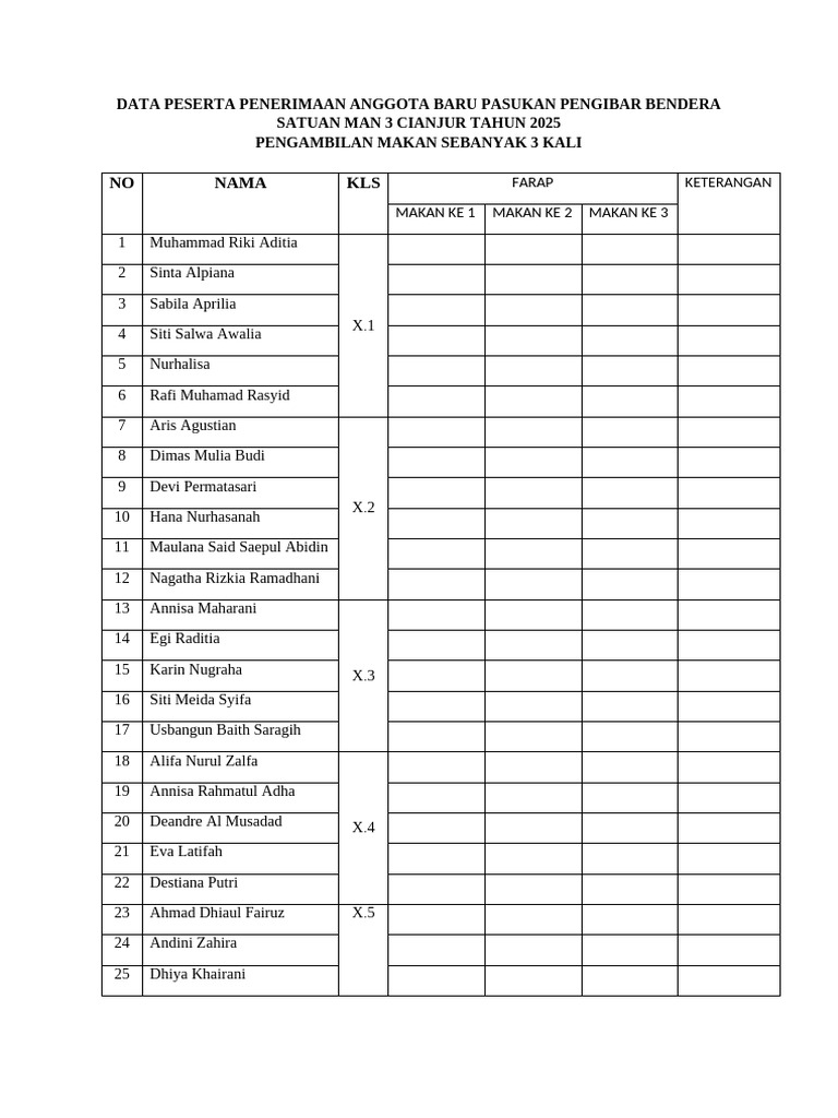Data Peserta Penerimaan Anggota Baru Pasukan Pengibar Bendera | PDF