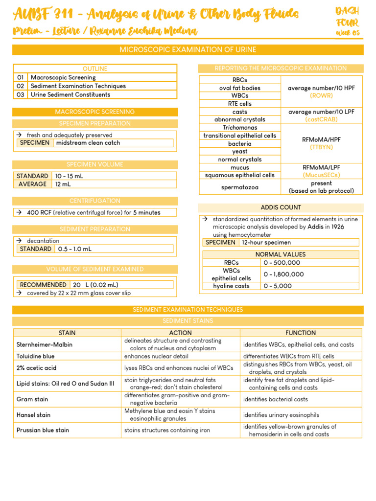 Microscopic Urine Examination Techniques | PDF | Urinary Tract ...