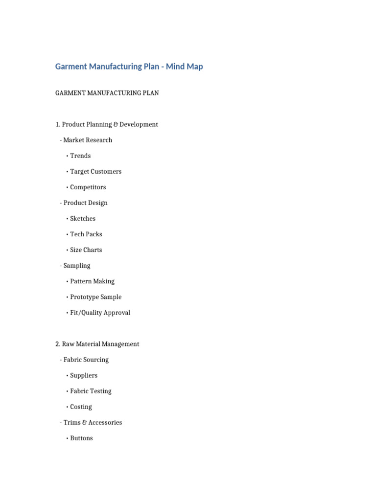 Garment Manufacturing Mind Map | PDF