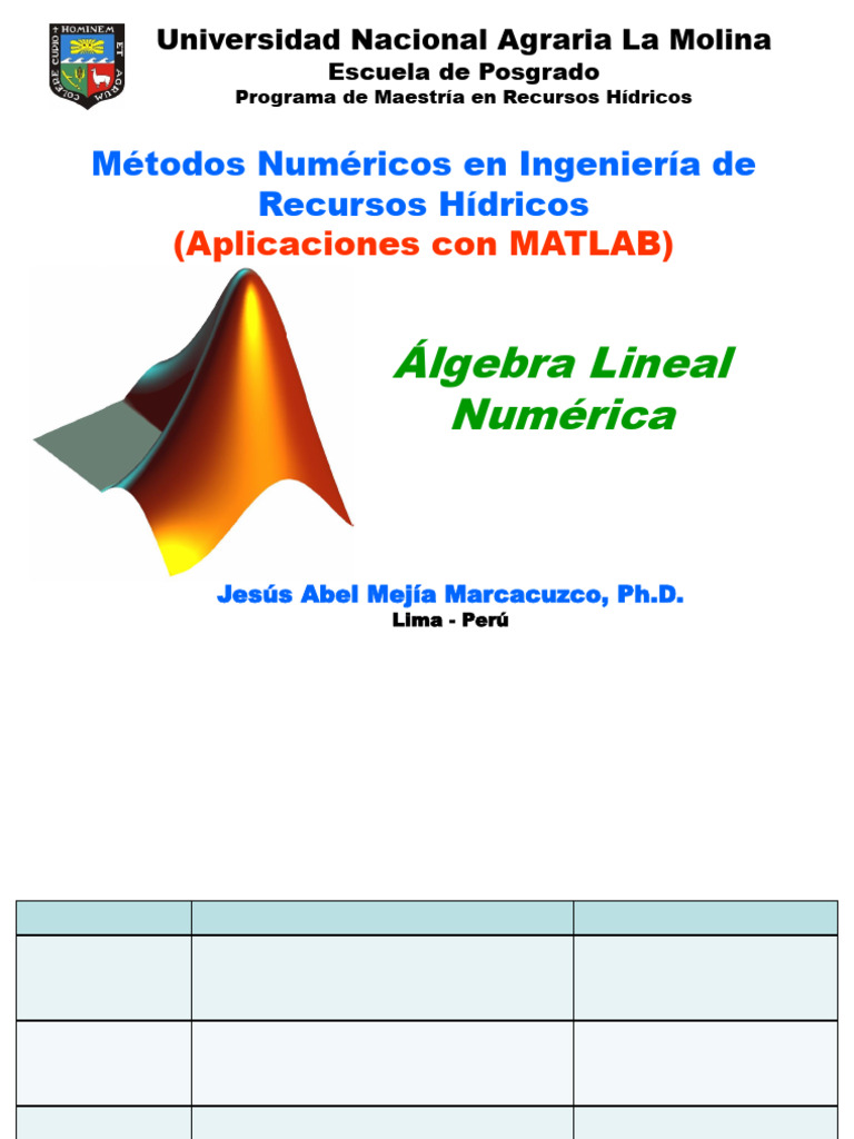 Métodos Numéricos en Álgebra Lineal | PDF | Matriz (Matemáticas ...