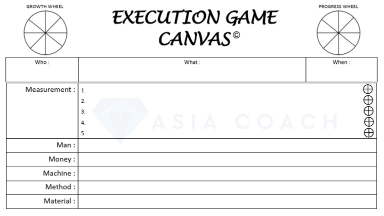 04d Execution Game Template v3 | PDF