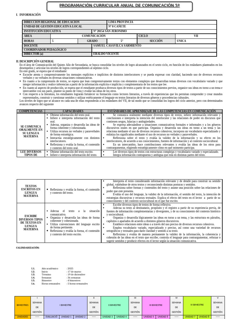 Plan Anual 5º Comunic | PDF | Enseñando | Aprendizaje