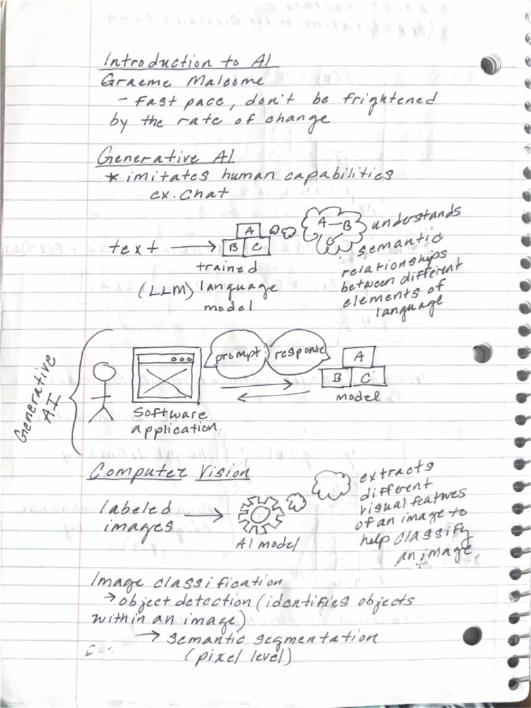 Microsoft Learn Intro To AI Notes | PDF