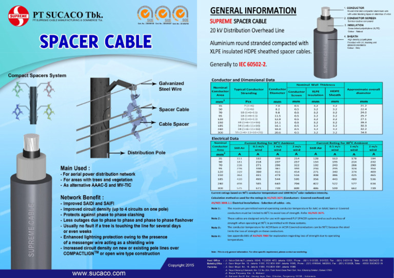 Catalog Spacer Cable. | PDF