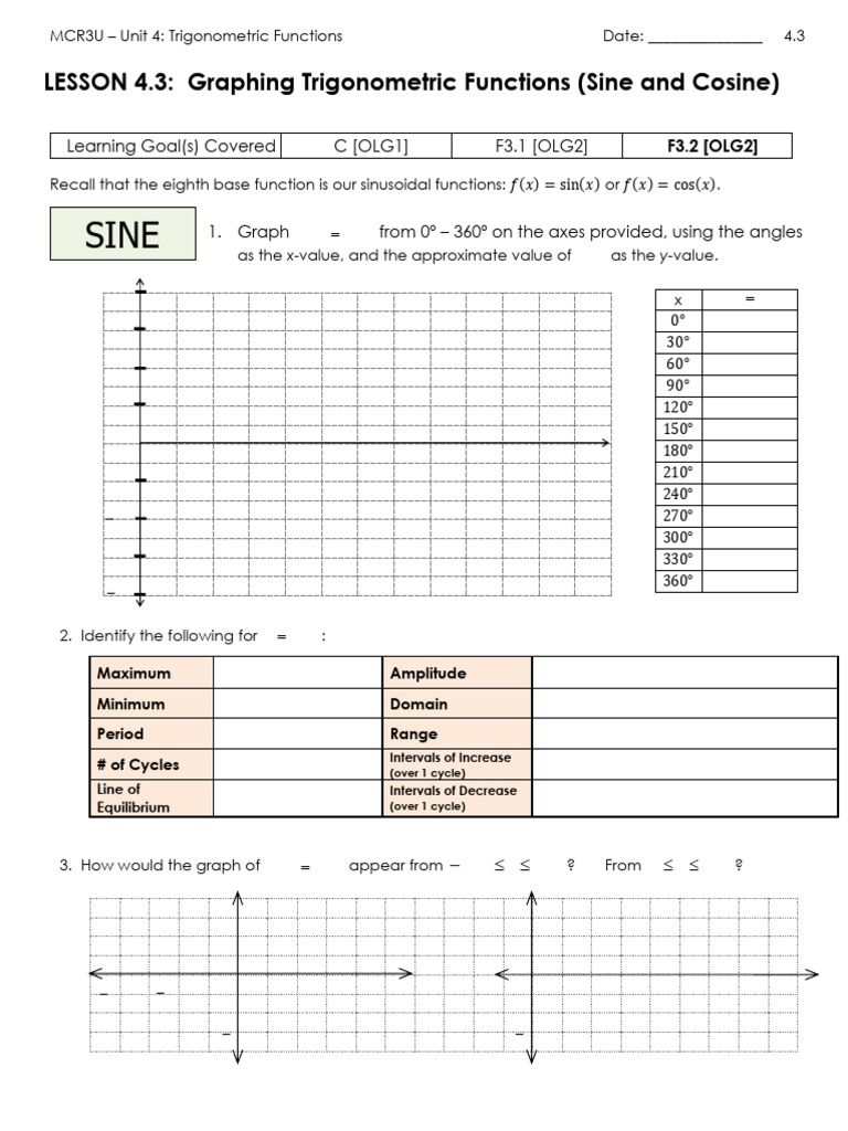 4.3 - Graphing Sinusoidal Functions | PDF | Trigonometric Functions ...