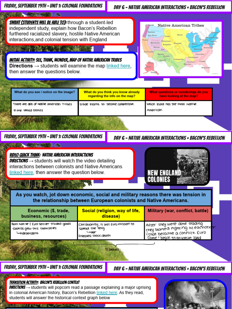 Sophia Rastegar - Day 6 - Native American Interactions + Bacon's ...